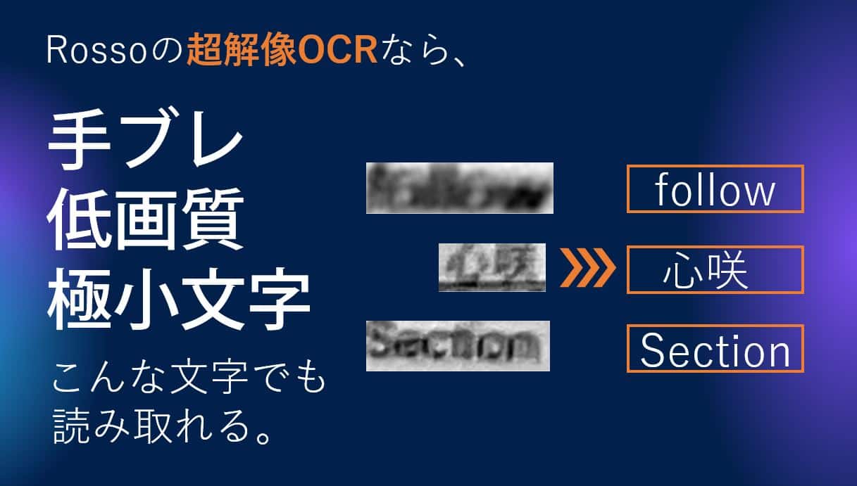 手ブレ画像でも大丈夫！従来のOCRでは読み取れなかった文字も認識する「超解像OCR」をRossoが独自開発。 | 株式会社Rosso｜機械学習 ...